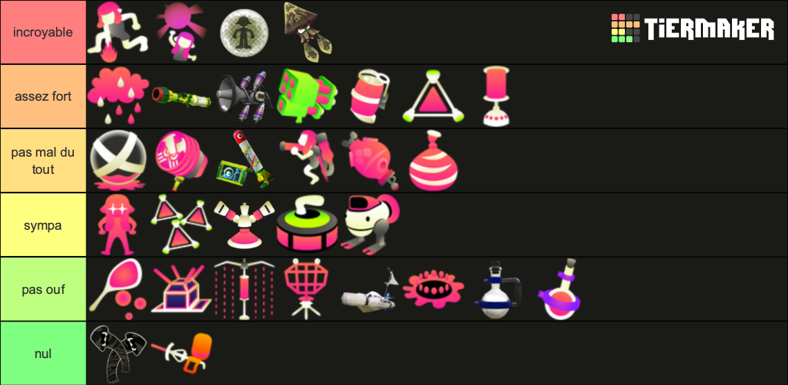 Splatoon 1 and 2 Subs And Specials Tier List (Community Rankings ...