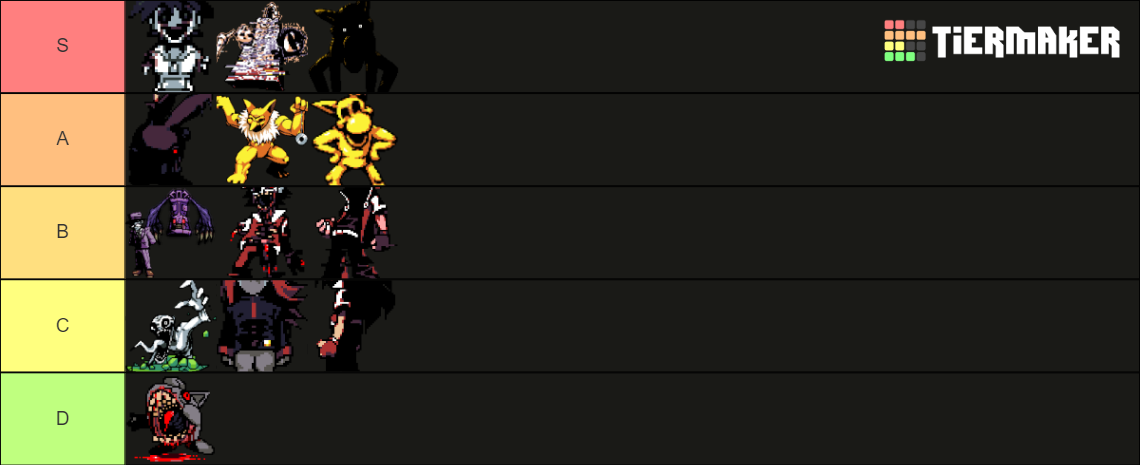 Hypno's Lullaby Characters Tier List (Community Rankings) - TierMaker