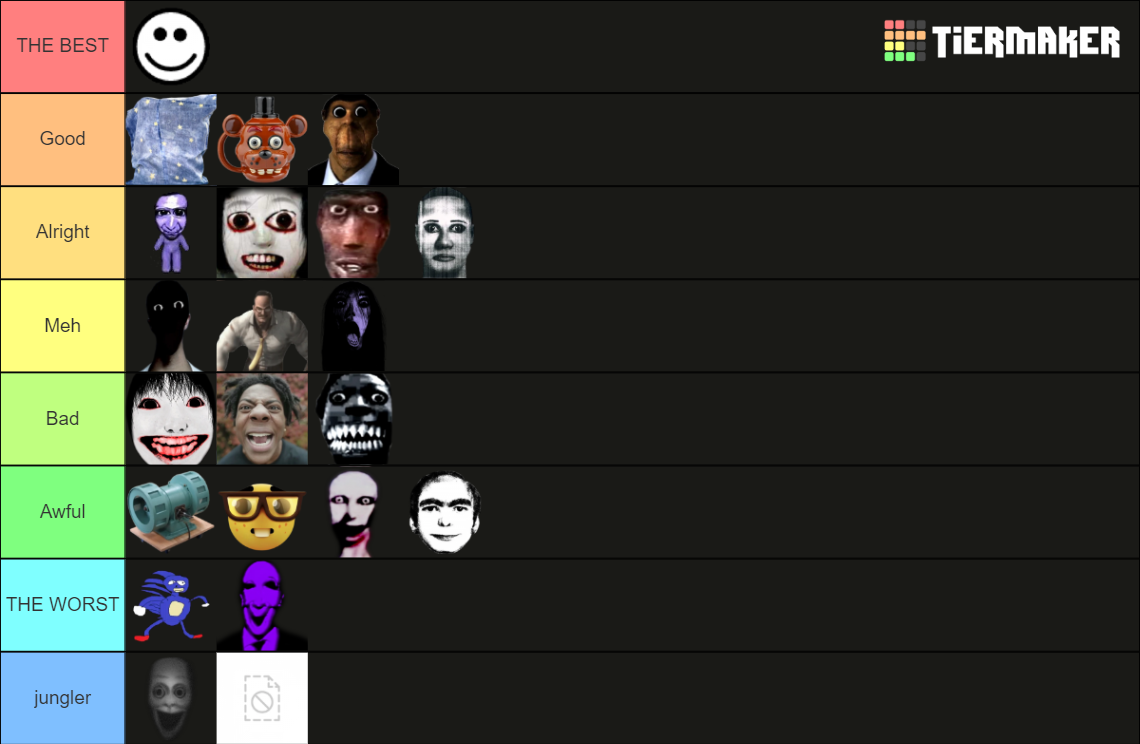 Nico's Nextbots Tier List (Community Rankings) - TierMaker
