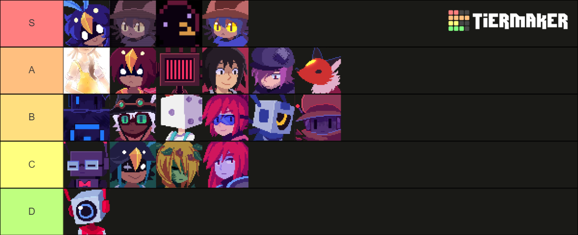 OneShot Characters Tier List (Community Rankings) - TierMaker