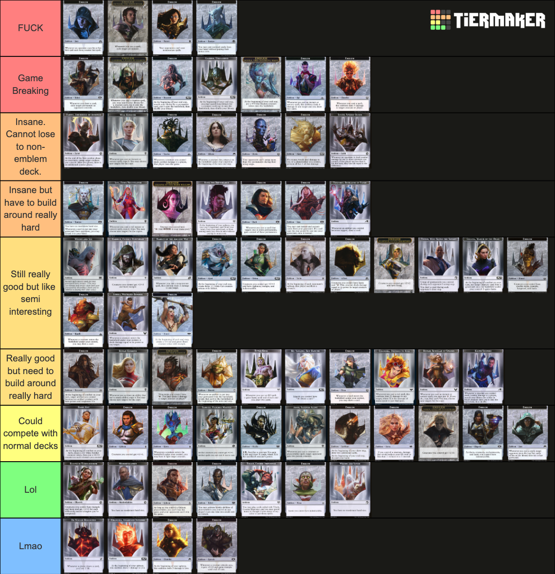 Magic: The Gathering Planeswalker Emblems Tier List (Community Rankings ...