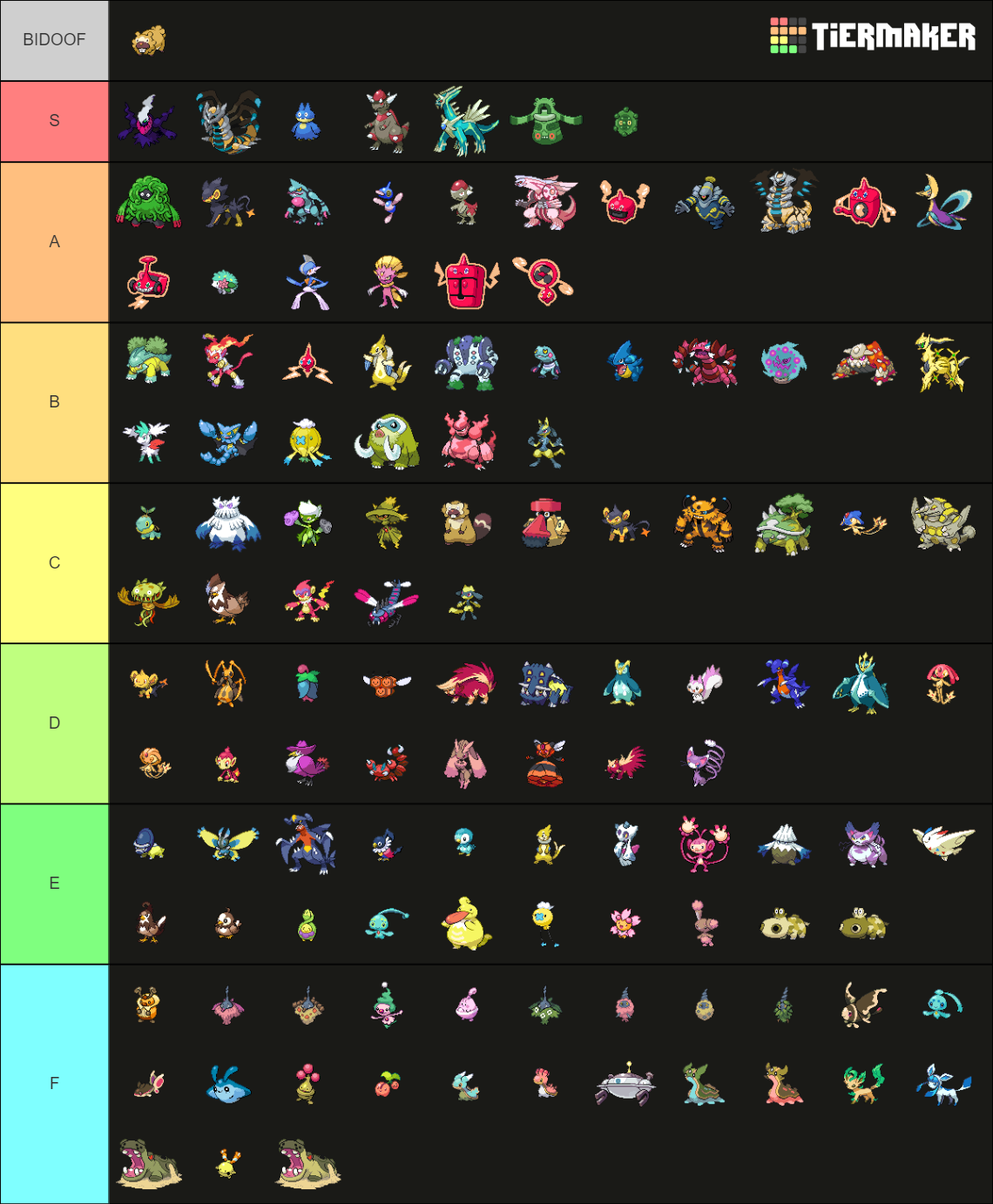 Generation 4 Shiny Pokemon Tier List (Community Rankings) - TierMaker