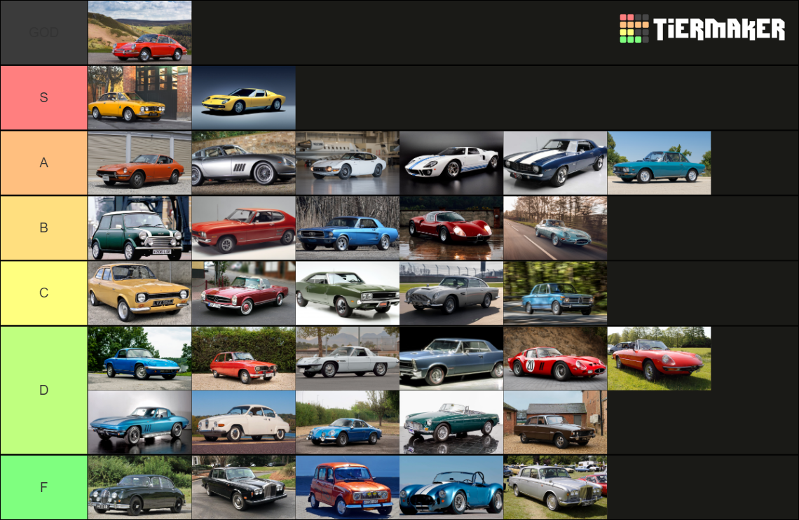 60s Car Design Tier List (Community Rankings) - TierMaker