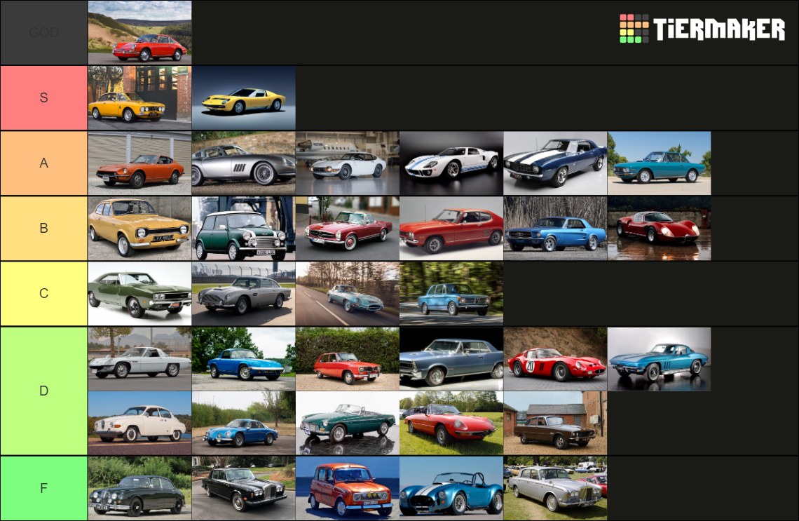 60s Car Design Tier List (Community Rankings) - TierMaker