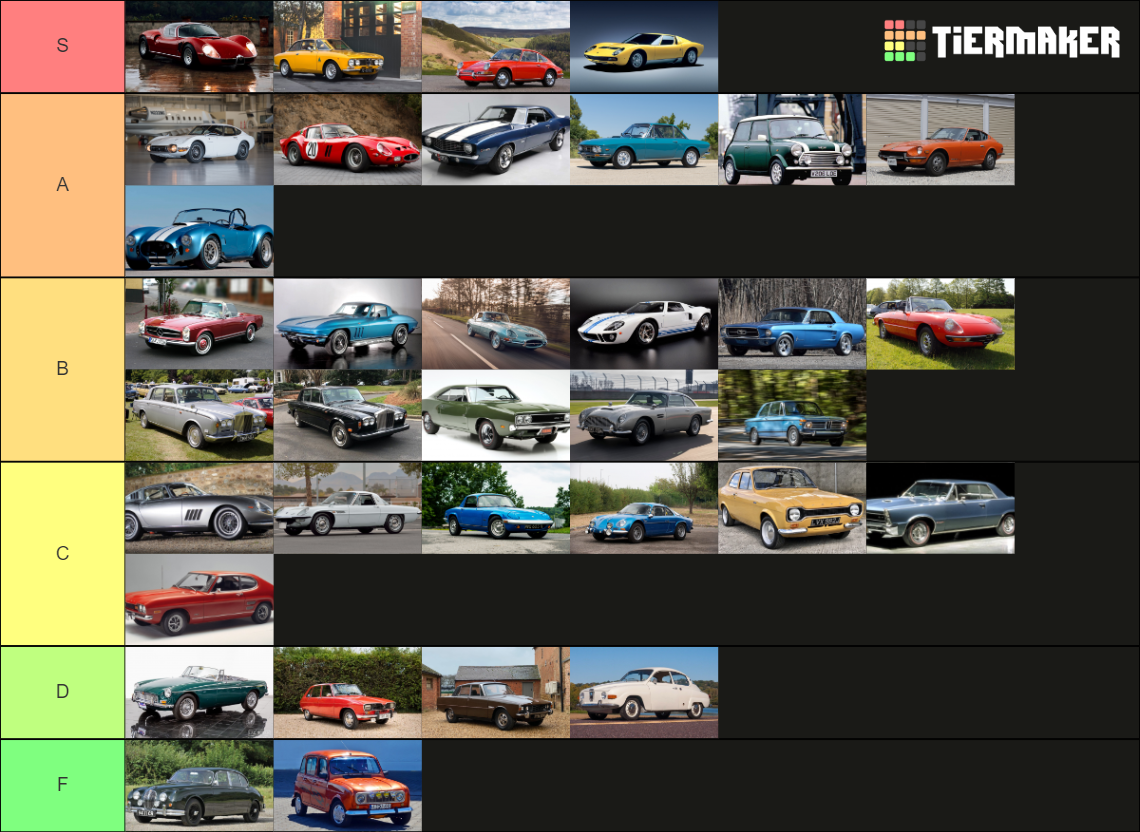 60s Car Design Tier List (Community Rankings) - TierMaker