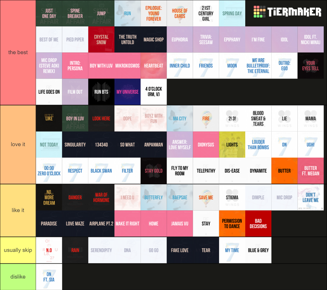 ALL bts songs (2022) - bts discography Tier List (Community Rankings ...