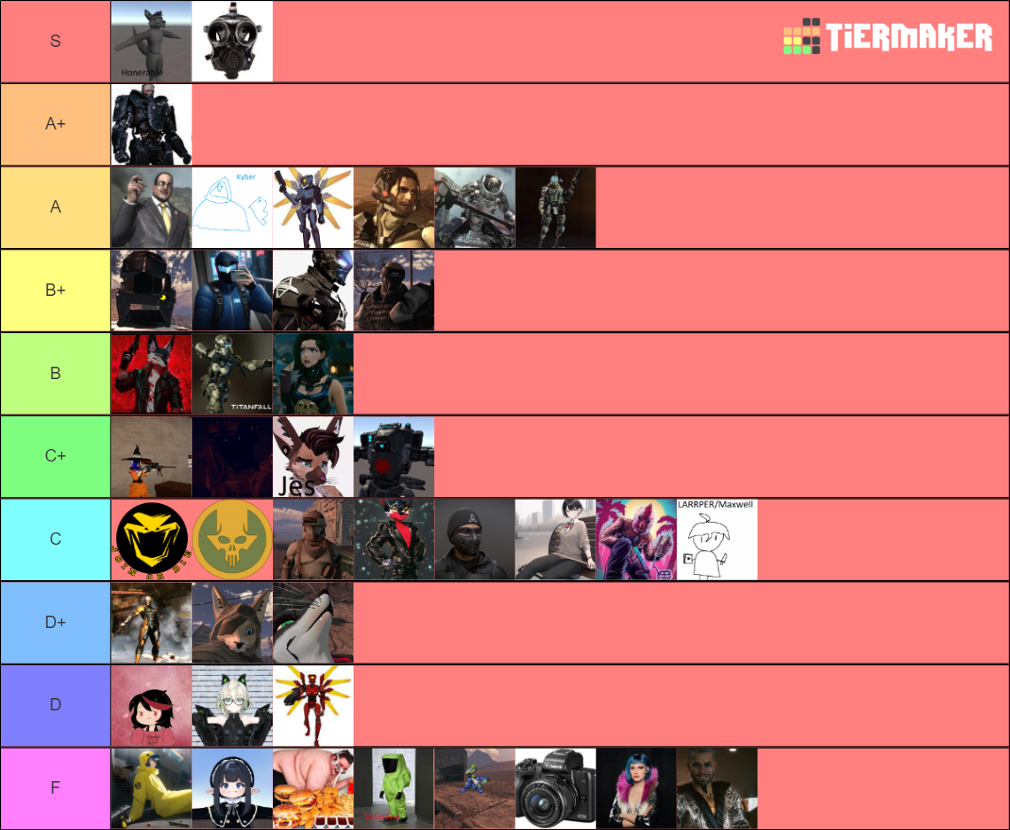 Neos City Tier List (Community Rankings) - TierMaker