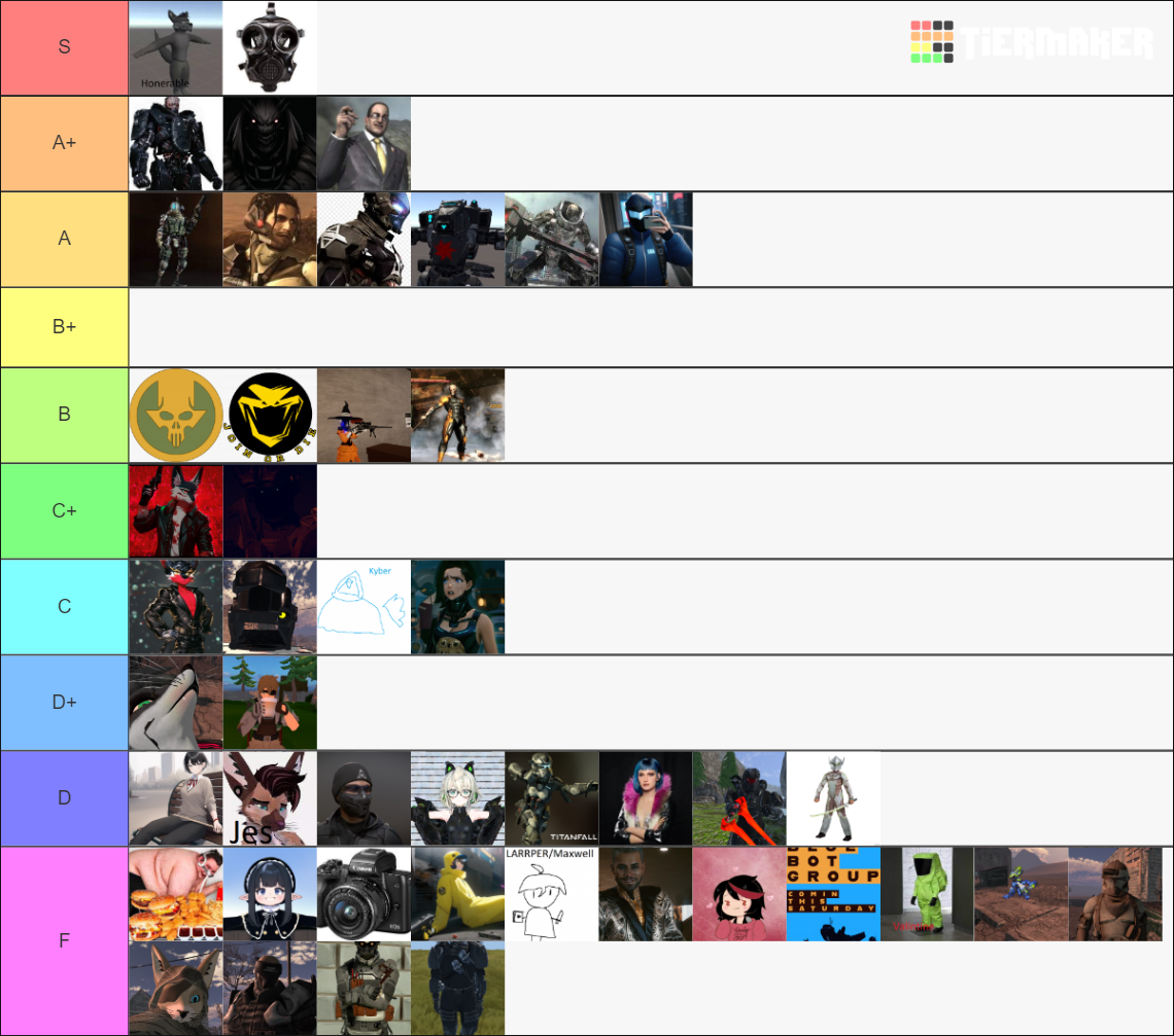 Neos City Tier List (Community Rankings) - TierMaker