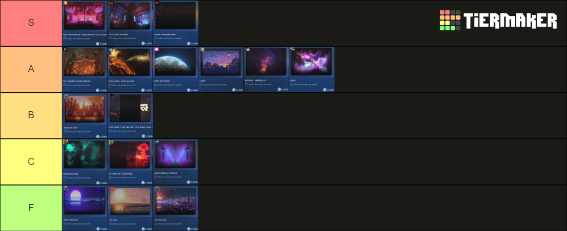 Steam animated Wallpaper Tier List (Community Rankings) - TierMaker