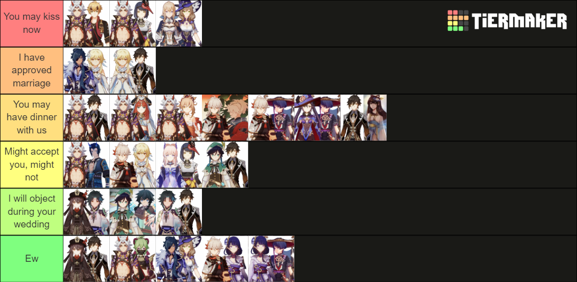 ALL Genshin Impact Ships (Part 2) Tier List (Community Rankings ...