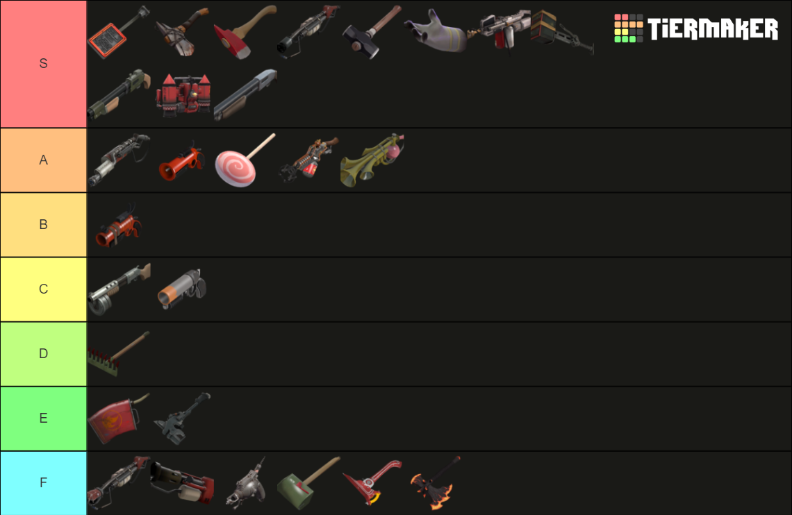 TF2 Pyro Weapon Tier List (Community Rankings) - TierMaker