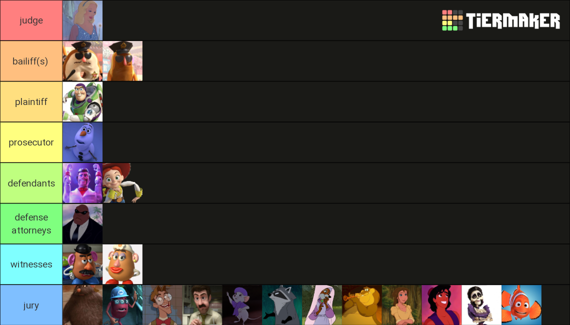 Disney Characters! Tier List (Community Rankings) - TierMaker