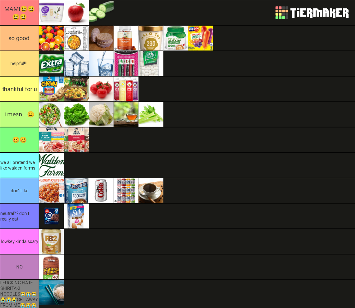 infamous ed safe foods Tier List (Community Rankings) - TierMaker