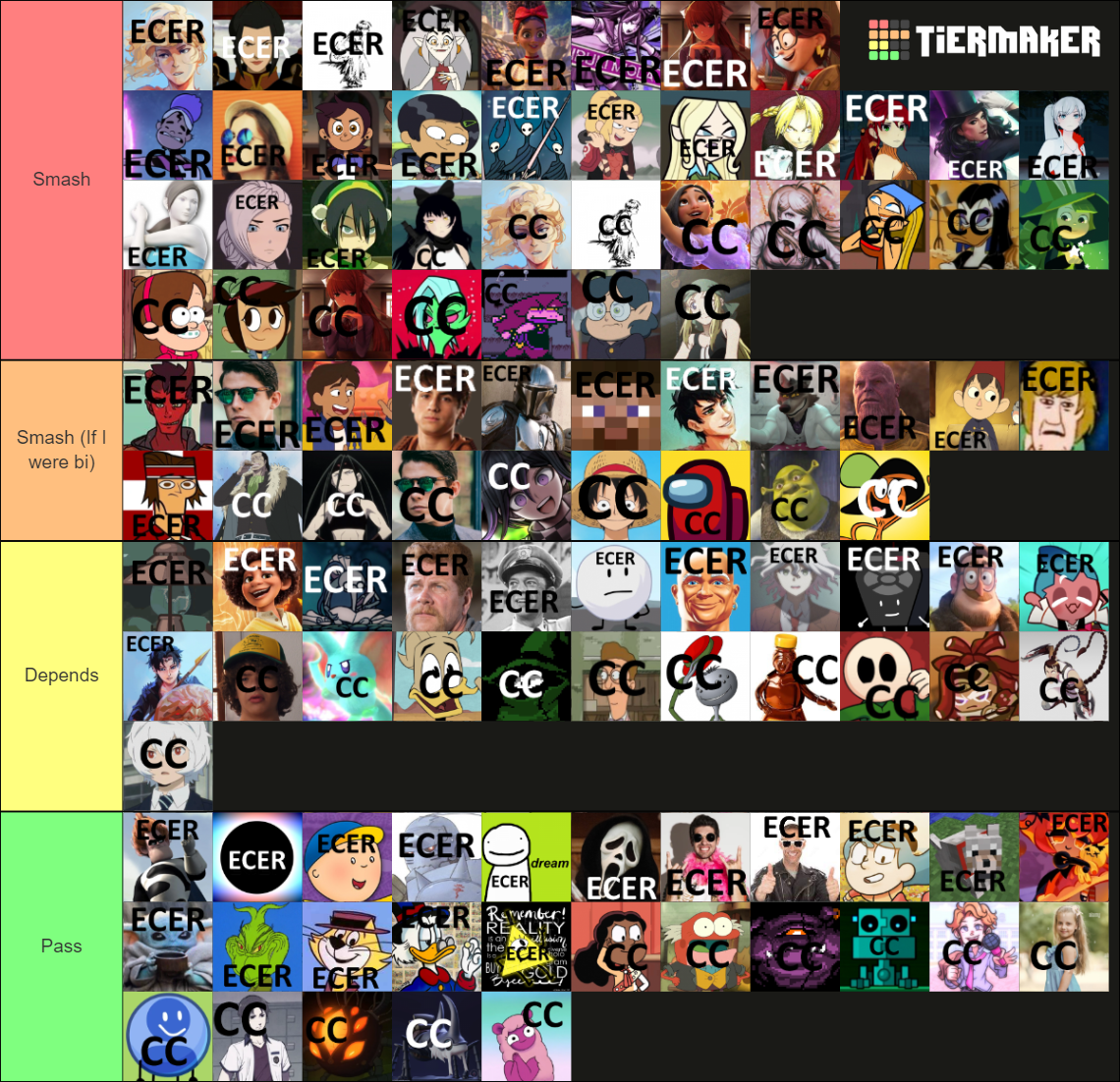 FRAME Character Elimination Cinematic Universe Tier List (Community ...