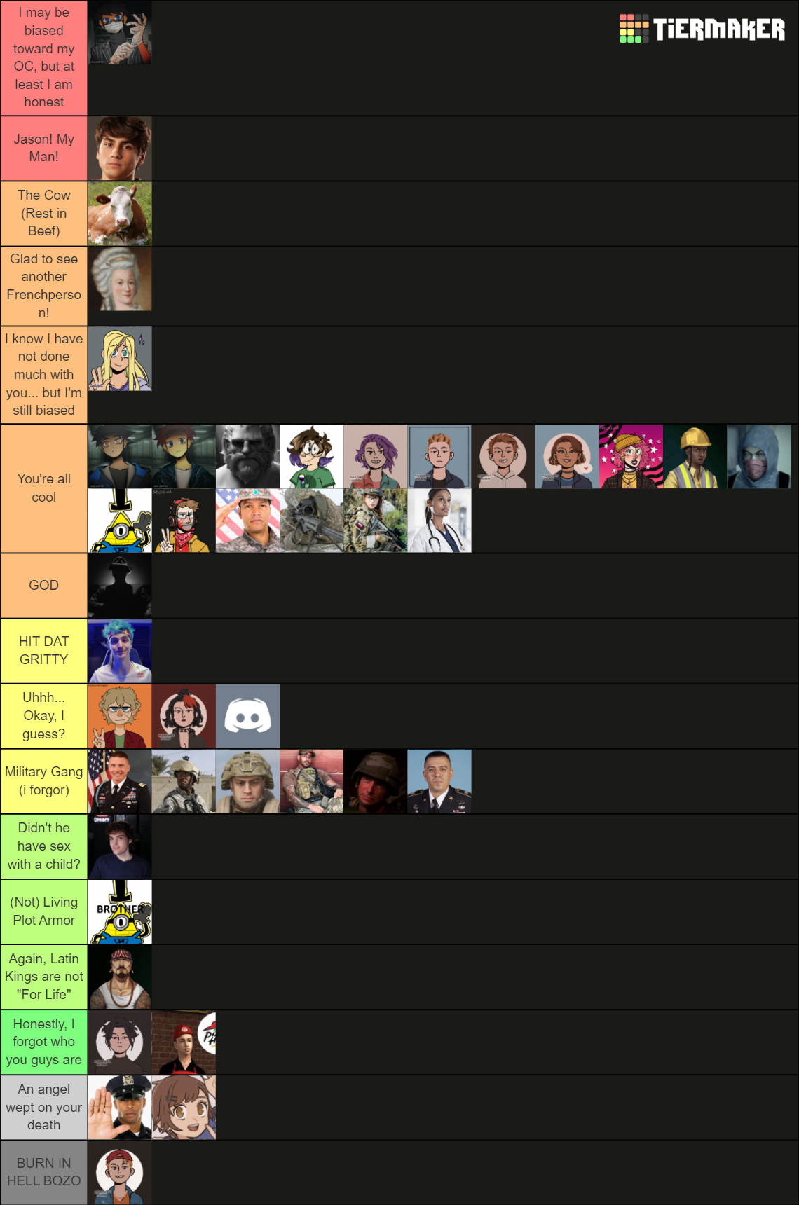 Zombie Apocalypse Roleplay Tier List (Community Rankings) - TierMaker