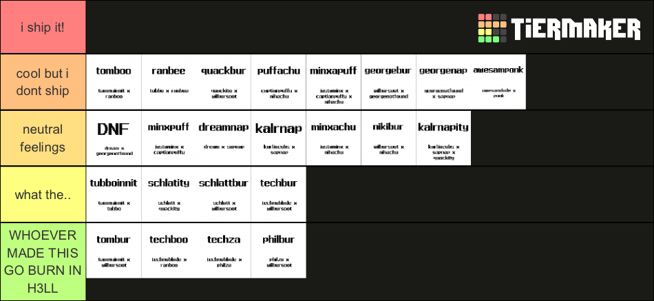 make a mcyt/dsmp ship teir list! Tier List (Community Rankings) - TierMaker