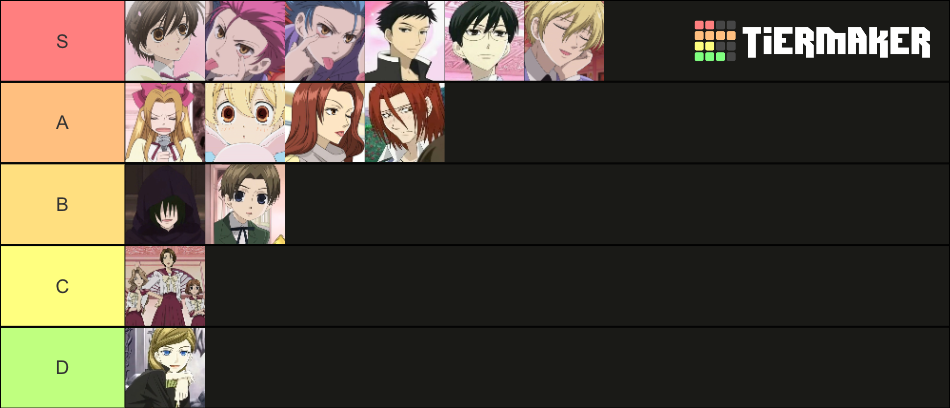 Ouran High School Host Club/OHSHC Character Tier Tier List (Community ...