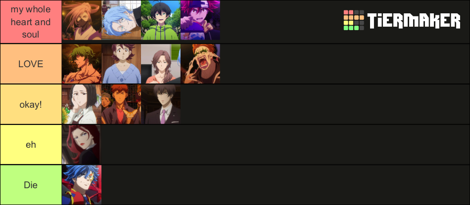 Sk8 the Infinity Characters Tier List (Community Rankings) - TierMaker
