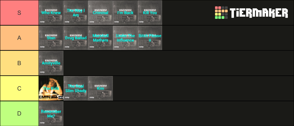 Eminem - The Marshall Mathers LP Songs Tier List (Community Rankings ...