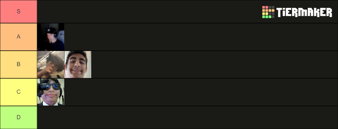 Writing Ability Tier List (Community Rankings) - TierMaker