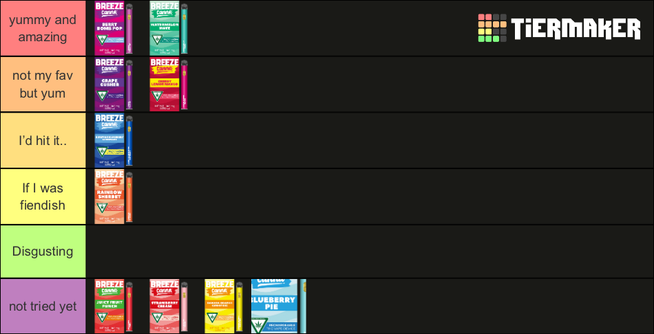 Breeze Chill flavors Tier List (Community Rankings) - TierMaker