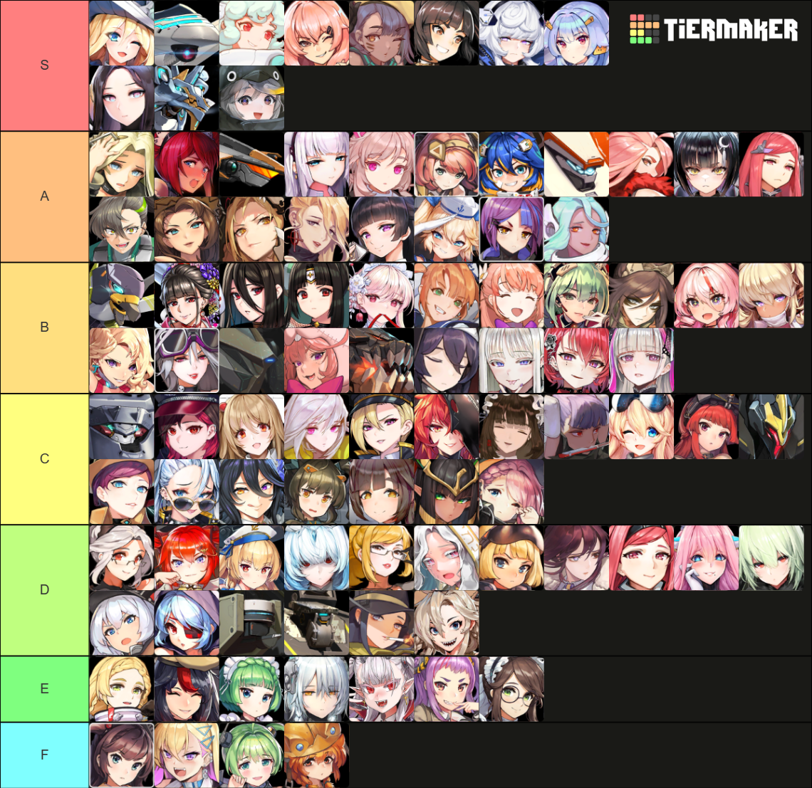 Last origin attacker tier 3.23 Tier List (Community Rankings) - TierMaker