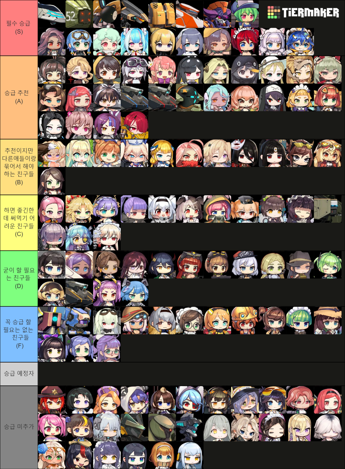 Last Origin character performance Tier List (Community Rankings ...