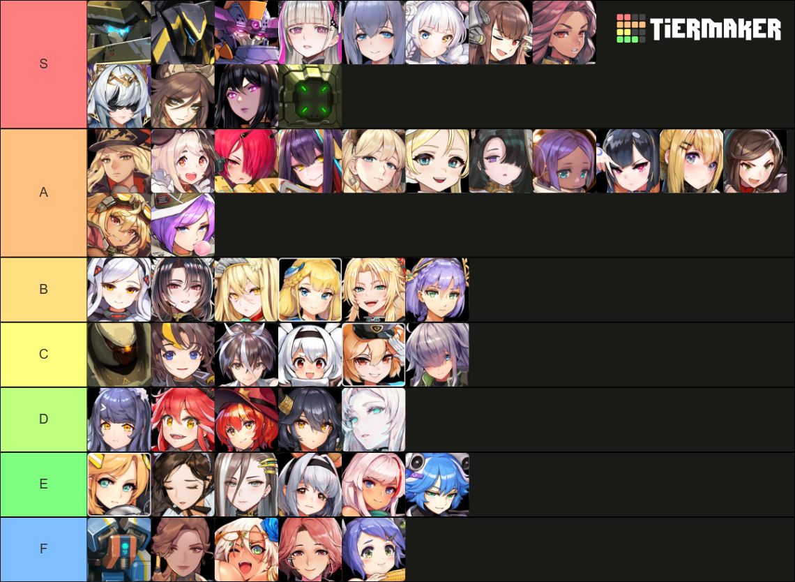 Last origin defender tier 3.23 Tier List (Community Rankings) - TierMaker