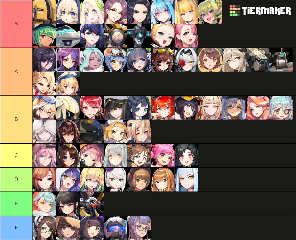 Last origin supporter tier 6.28 Tier List (Community Rankings) - TierMaker