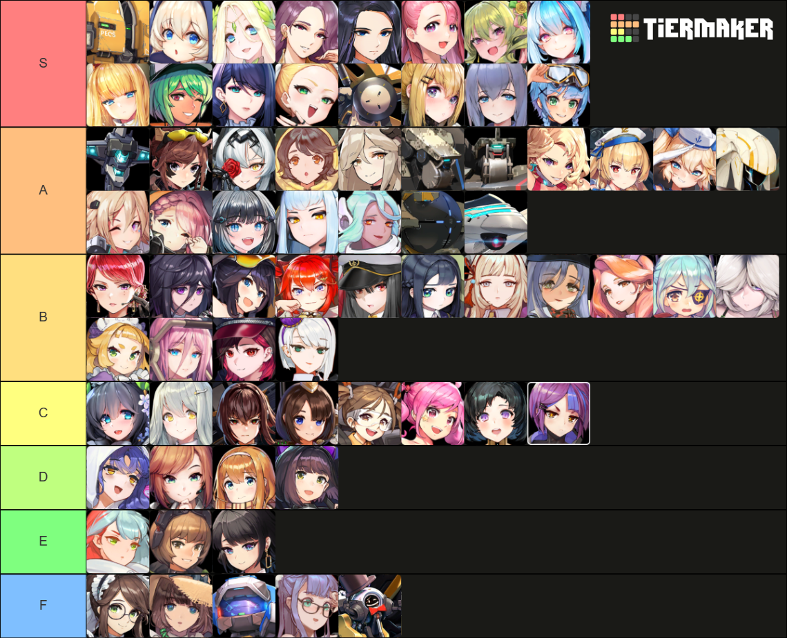 Last origin supporter tier 6.28 Tier List (Community Rankings) - TierMaker
