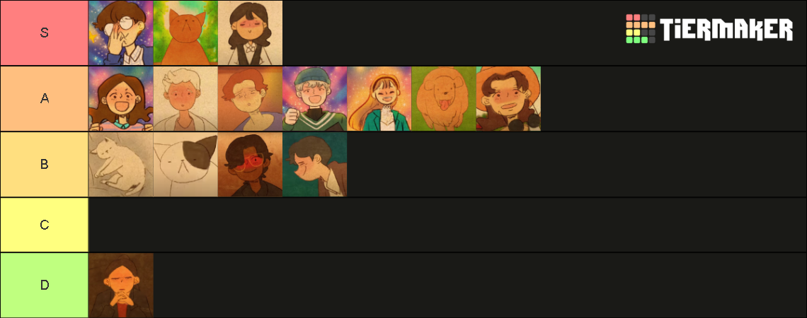 "Love Is..." Character Tier List (Community Rankings) - TierMaker