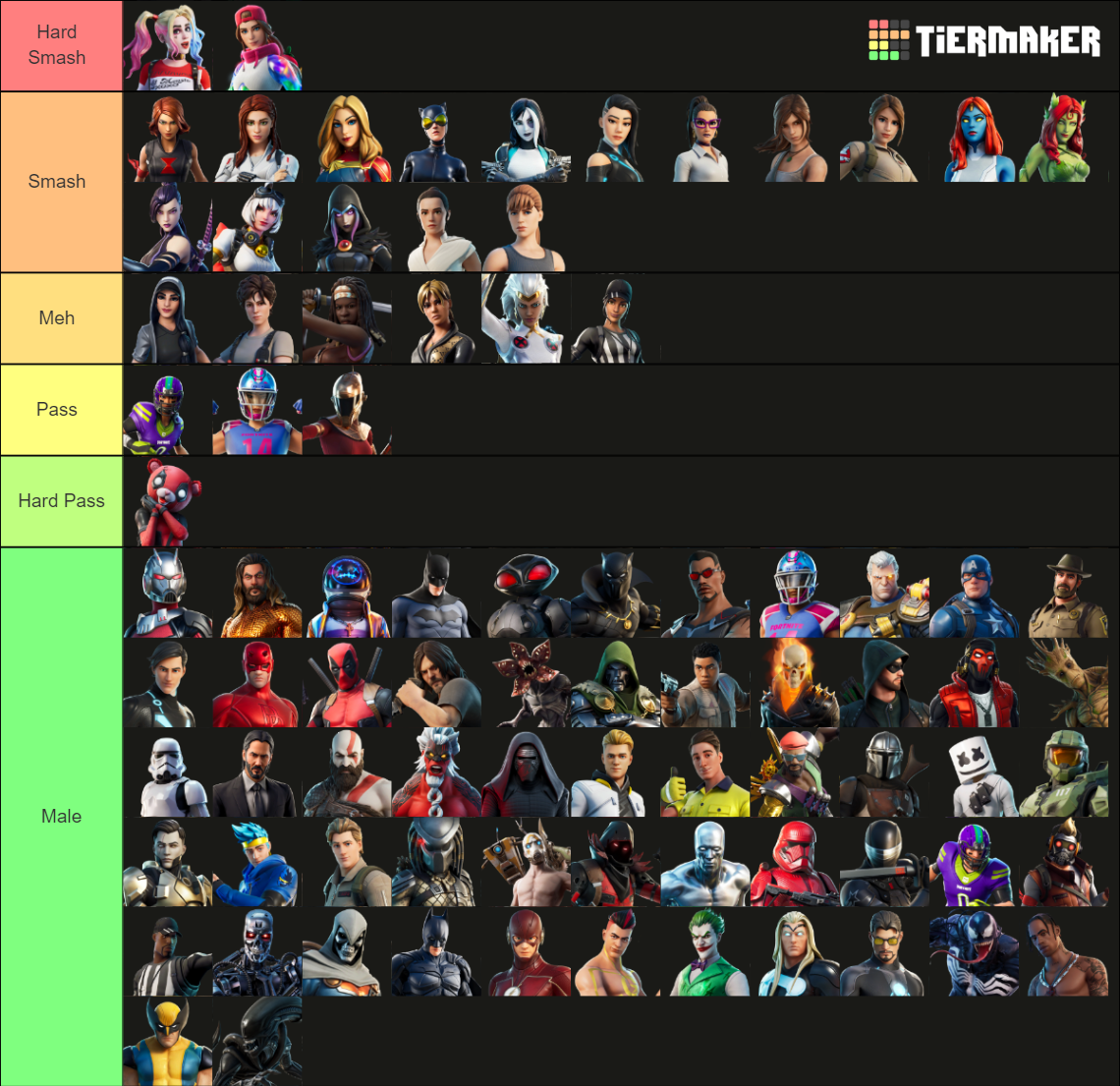 Fortnite Collaboration Skins (As of v16.00) Tier List (Community ...