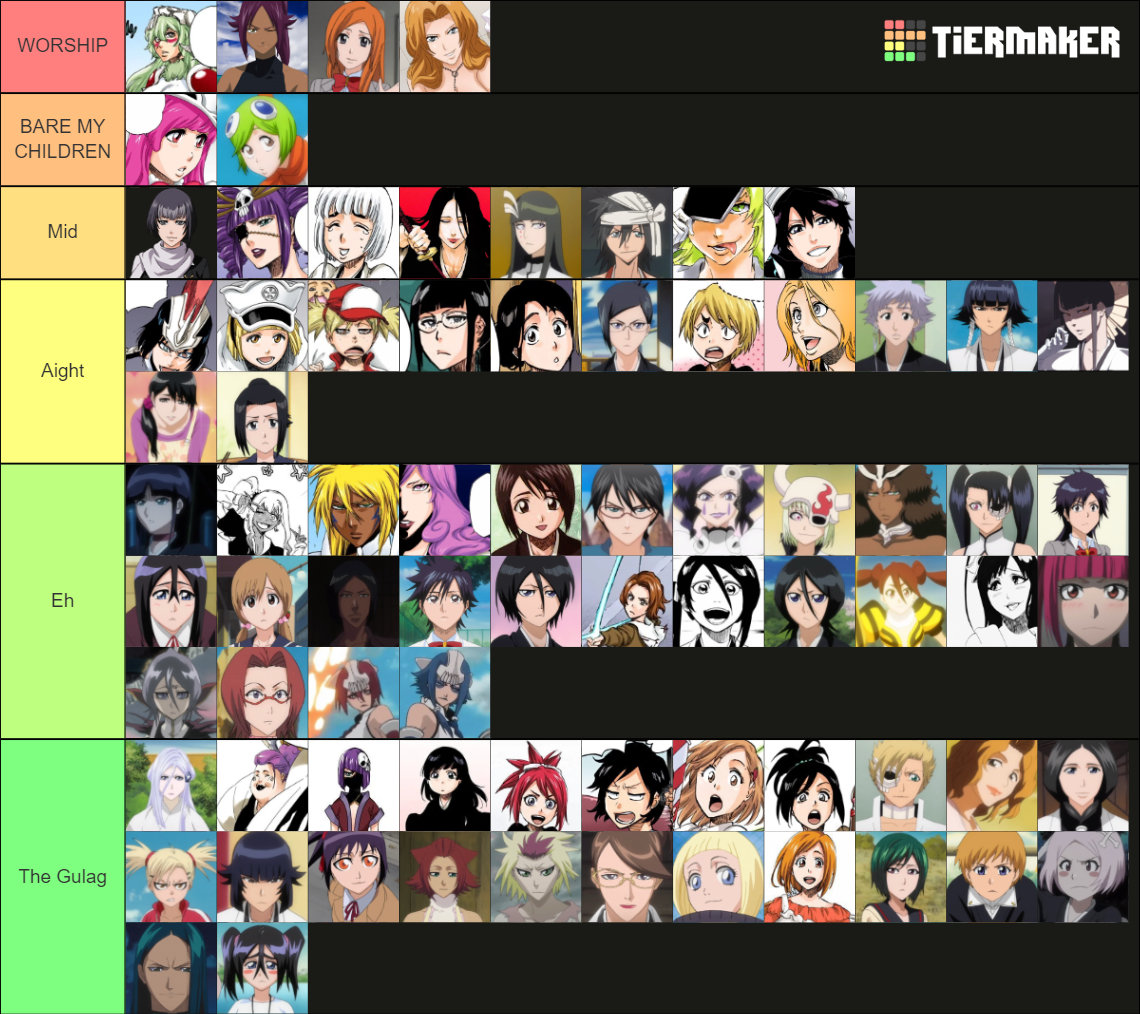 Bleach Waifus Tier List (Community Rankings) - TierMaker