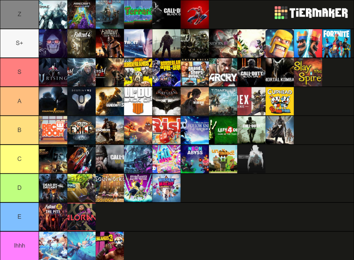 izana / gaming Tier List (Community Rankings) - TierMaker