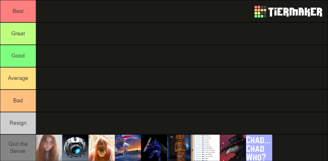 Werewolf Gaming Clone Wars RP | Battalion Member Tier List (Community ...