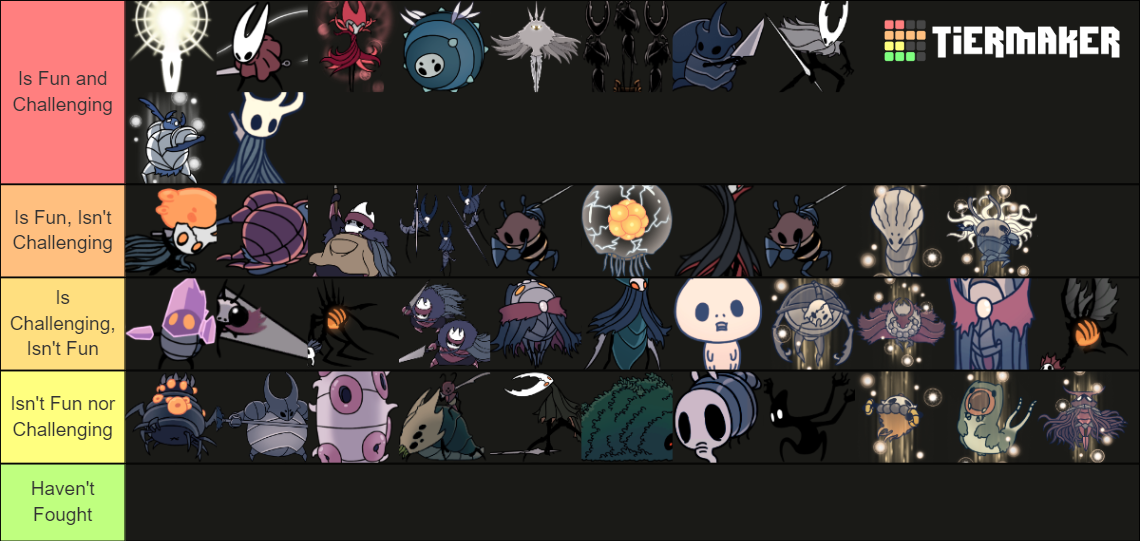 Hollow Knight Boss Fight Ranker Tier List (Community Rankings) - TierMaker