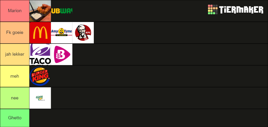 fast food Tier List (Community Rankings) - TierMaker