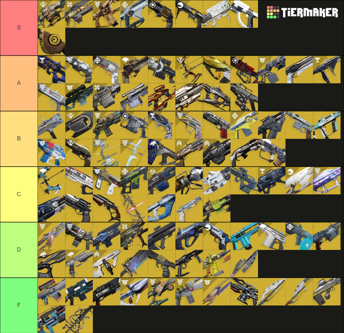 Destiny 2 Exotic Weapons(LF) Tier List (Community Rankings) - TierMaker