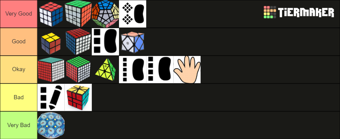 WCA EVENT TIER LIST Tier List (Community Rankings) - TierMaker