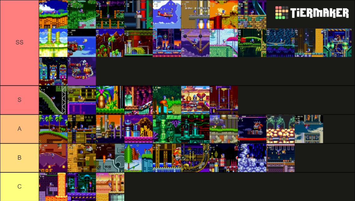 All Classic Sonic Zones Tier List (Community Rankings) - TierMaker
