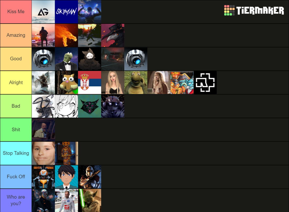 Hierarchy Tierlist by Inflict Tier List (Community Rankings) - TierMaker