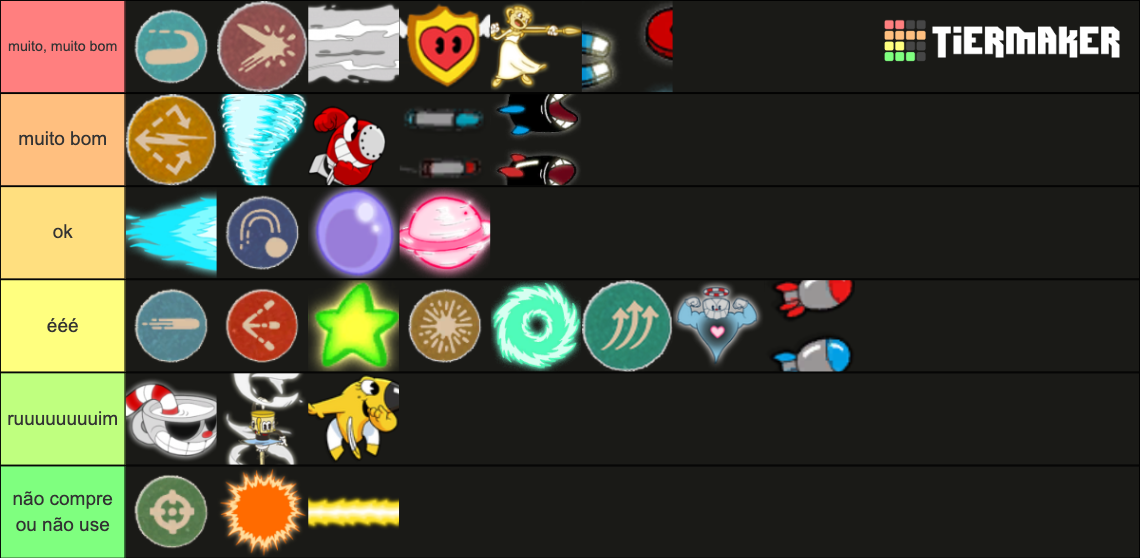 Cuphead Shot+Ex Shot+ Super Arts (Including DLC) Tier List (Community ...