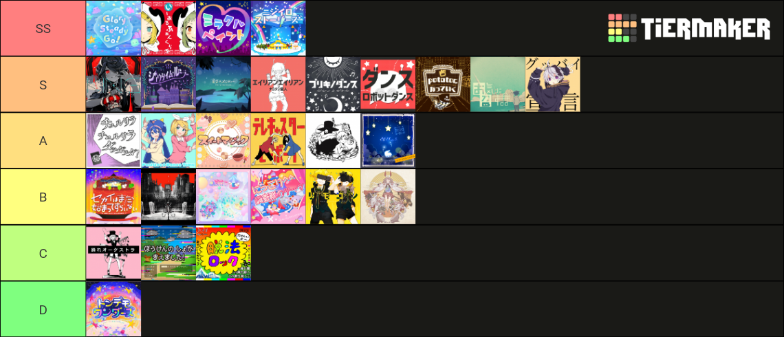 project sekai wonderlands x showtime songs Tier List (Community ...
