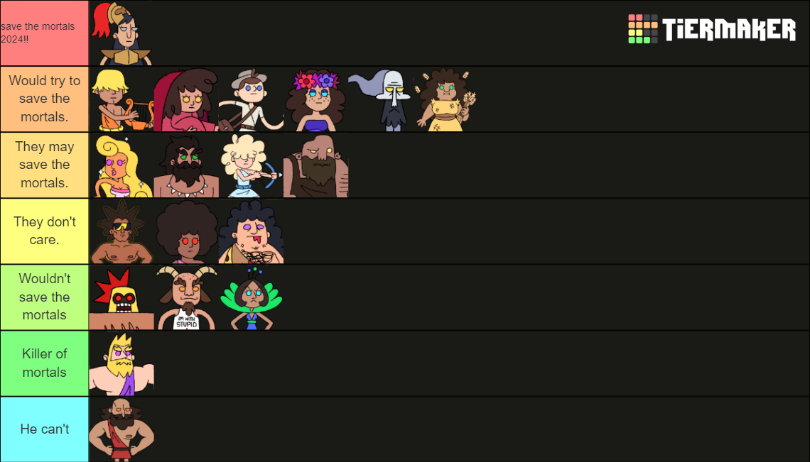 Greek Godds (Jake Doubleyoo) Tier List (Community Rankings) - TierMaker