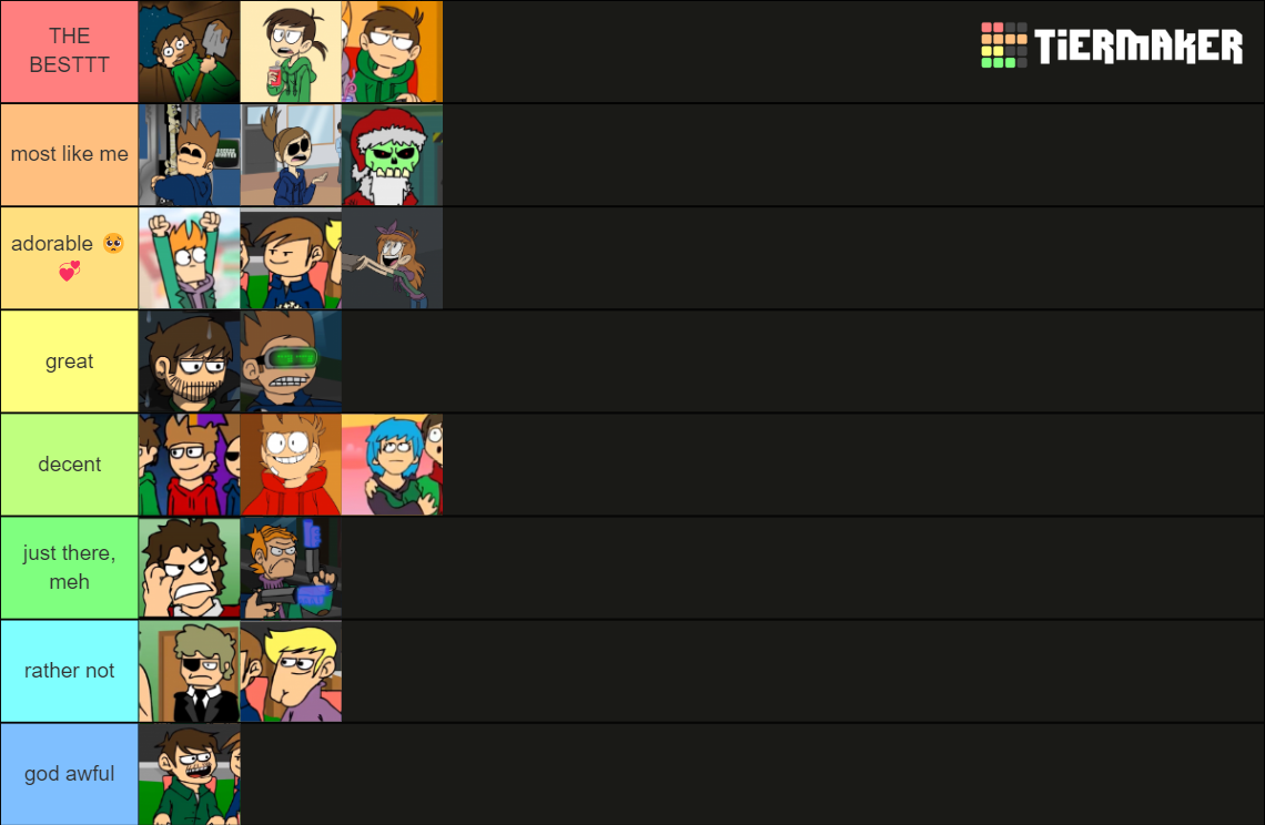 Eddsworld Characters Tier List (Community Rankings) - TierMaker