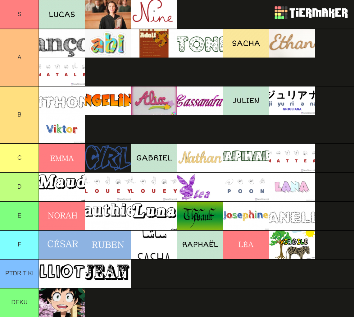 connaissances ta mere 2 Tier List (Community Rankings) - TierMaker