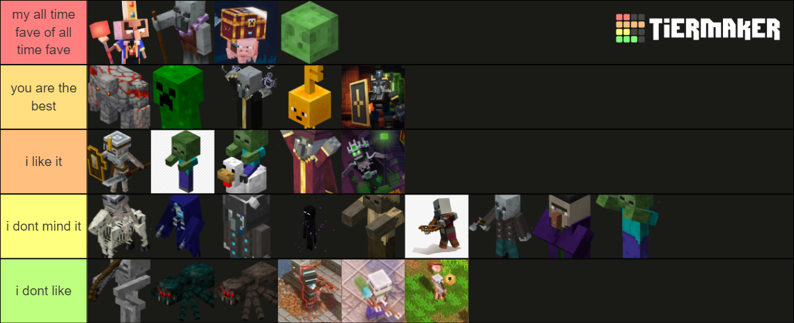 Minecraft Dungeons Mobs Tier List (Community Rankings) - TierMaker