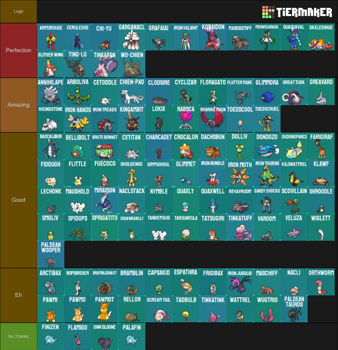 Generation 9 Pokemon (SPOILERS) Tier List (Community Rankings) - TierMaker