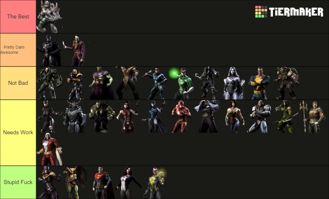 Injustice: Gods Among Us Characters Tier List (Community Rankings ...