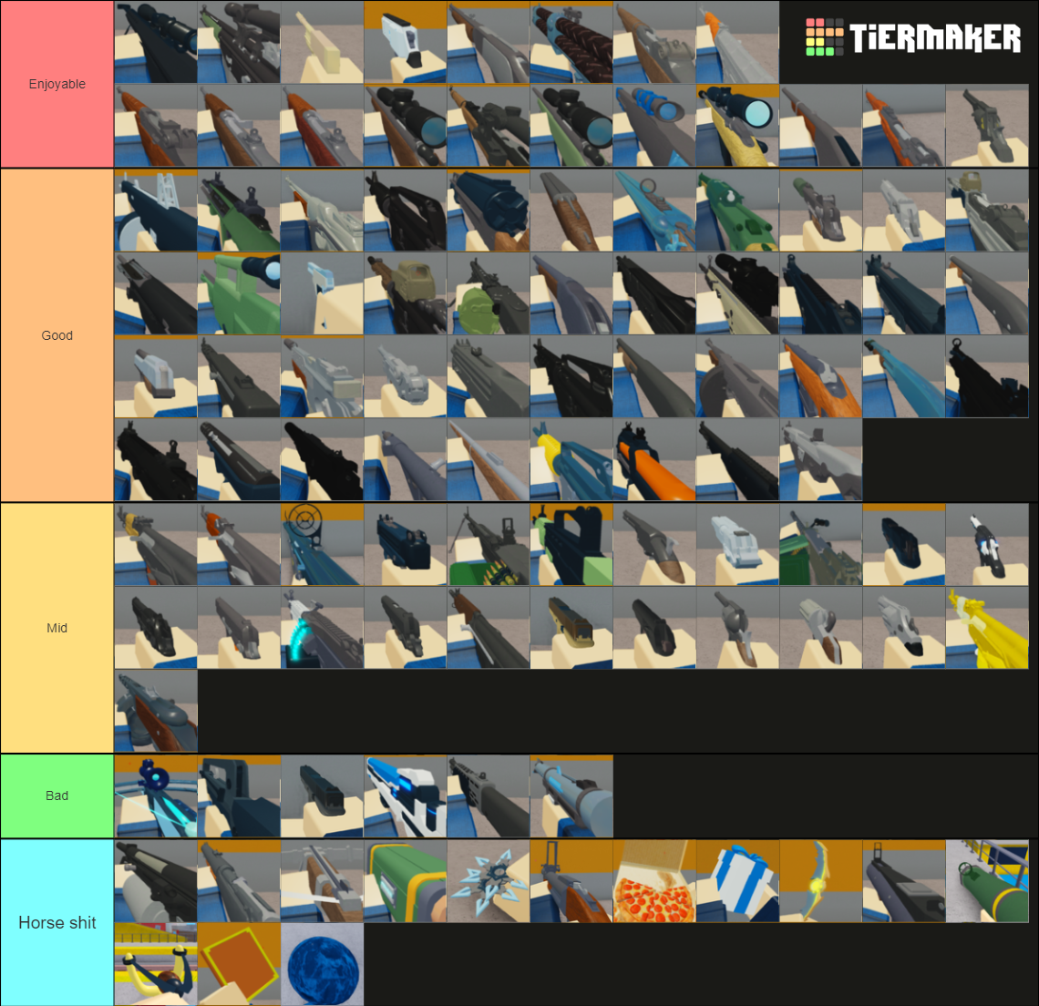 Arsenal (Roblox) weapon tier tist Tier List (Community Rankings ...